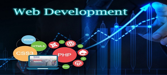 Web Development - Go2Host